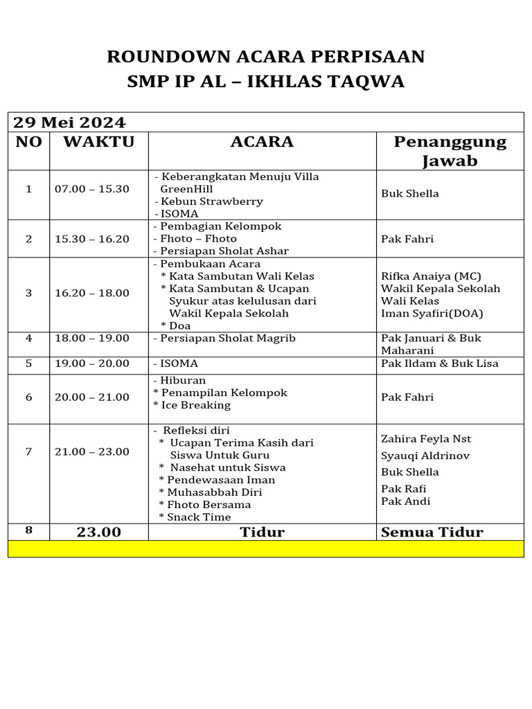 ROUNDOWN ACARA PERPISAAN SMP Ait 1 | PDF