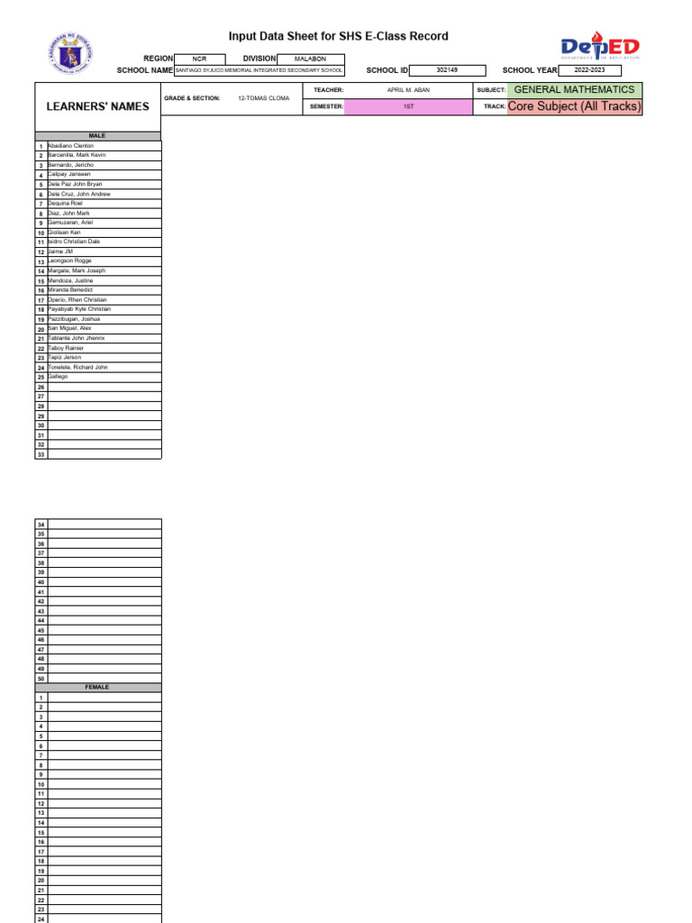 Andres Bonifacio e Class Record | PDF