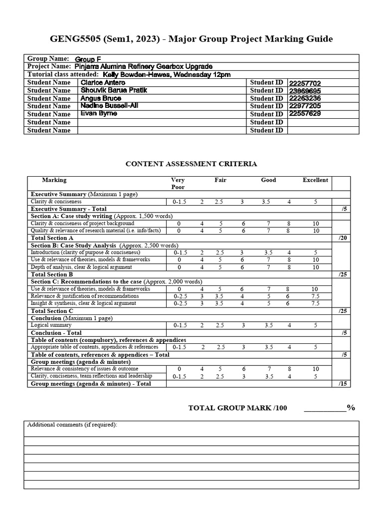 Geng5505 PM Group F Final Report | PDF | Project Management