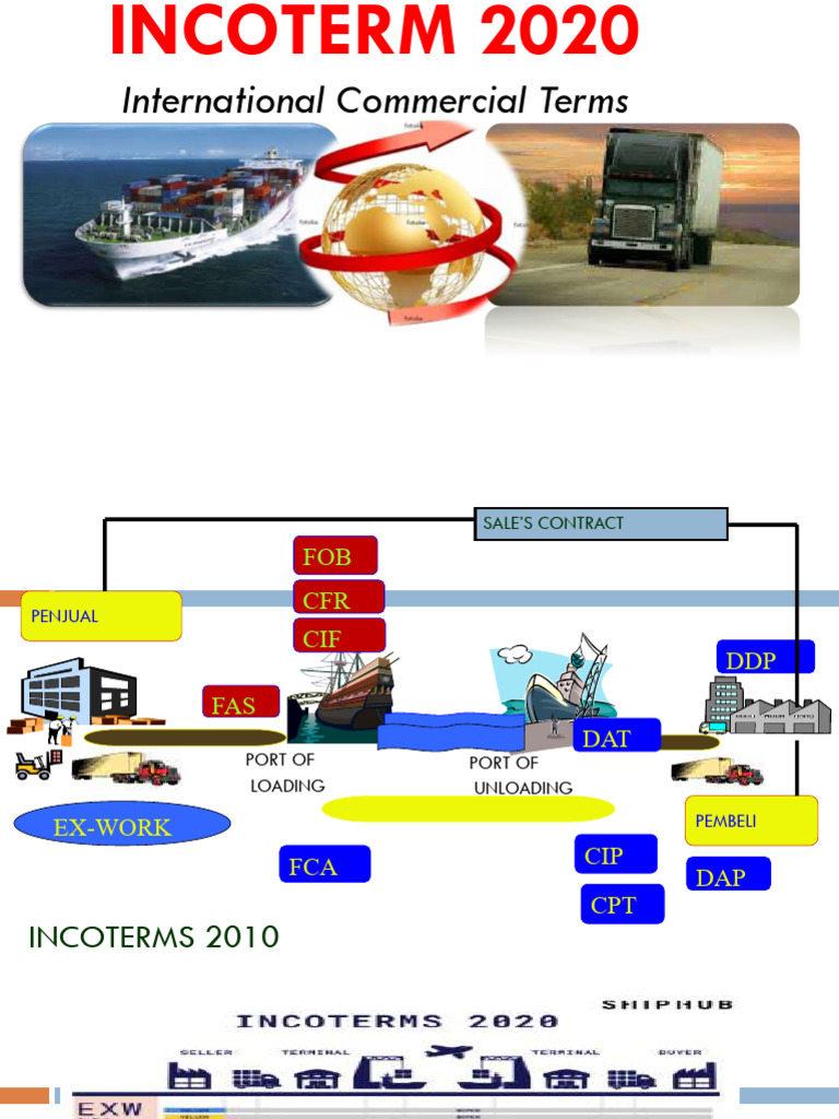 Panduan Lengkap Incoterm 2020 | PDF