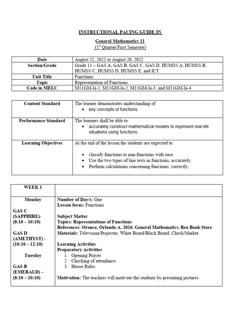 Functions Instructional Guide for Grade 11 | PDF | Function ...