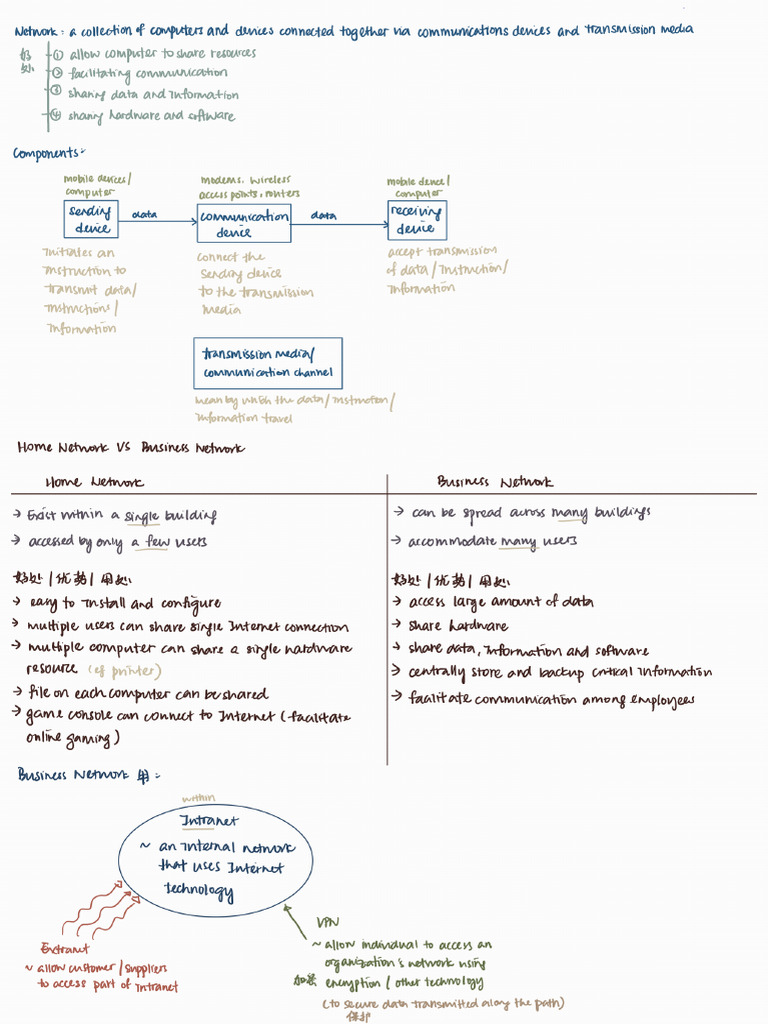 Information Technology Architecture Module 9-1 | PDF