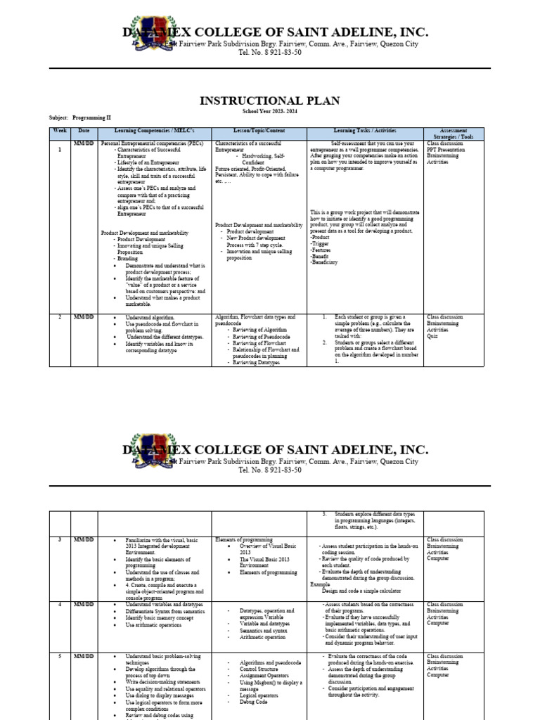 Instructional Plan Programming Pdf Class Computer Programming Method Computer Programming