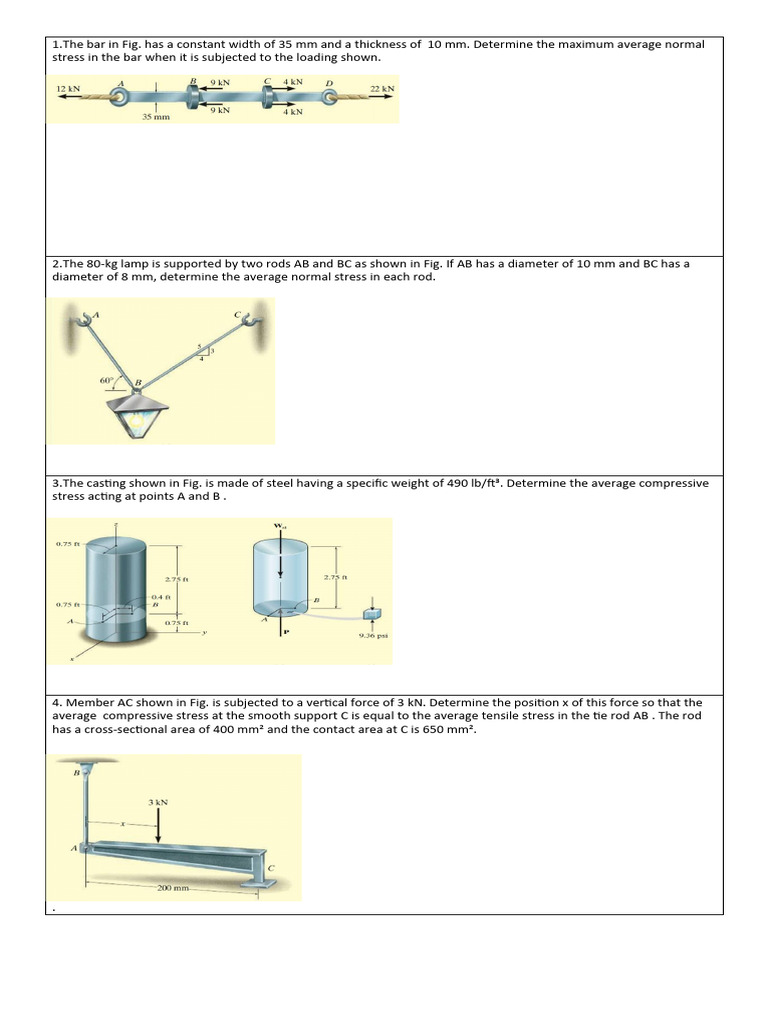 Bearing | PDF | Stress (Mechanics) | Screw