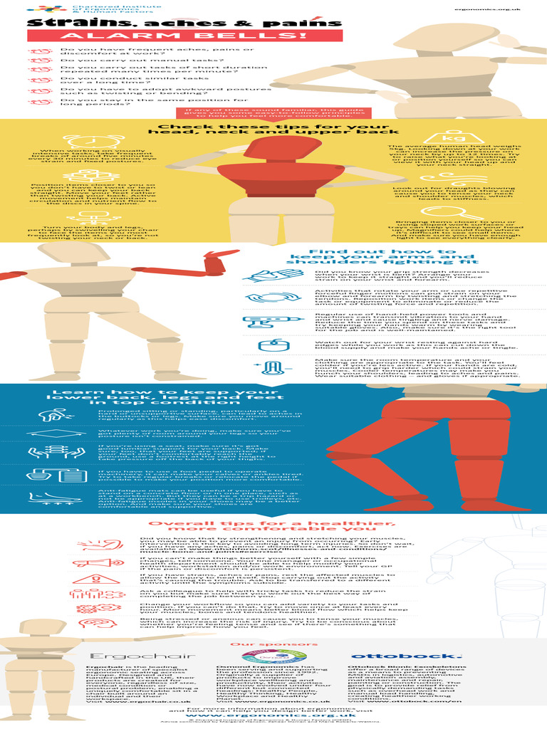 MSD Alarm Bells Infographic | PDF | Hand | Human Factors And Ergonomics