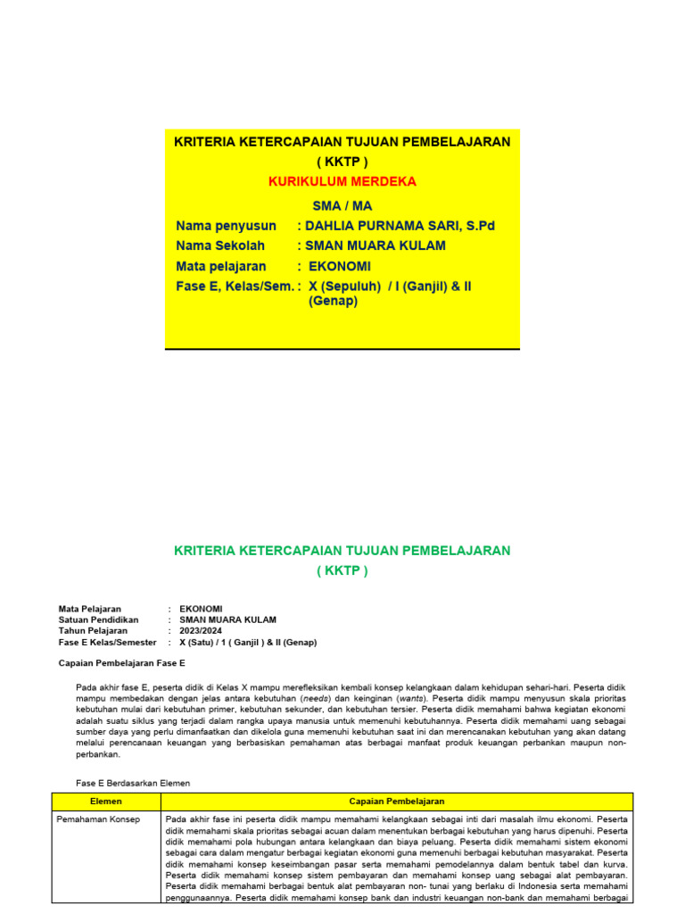 E. Kriteria Ketercapaian Tujuan Pembelajaran | PDF | Pengelolaan ...