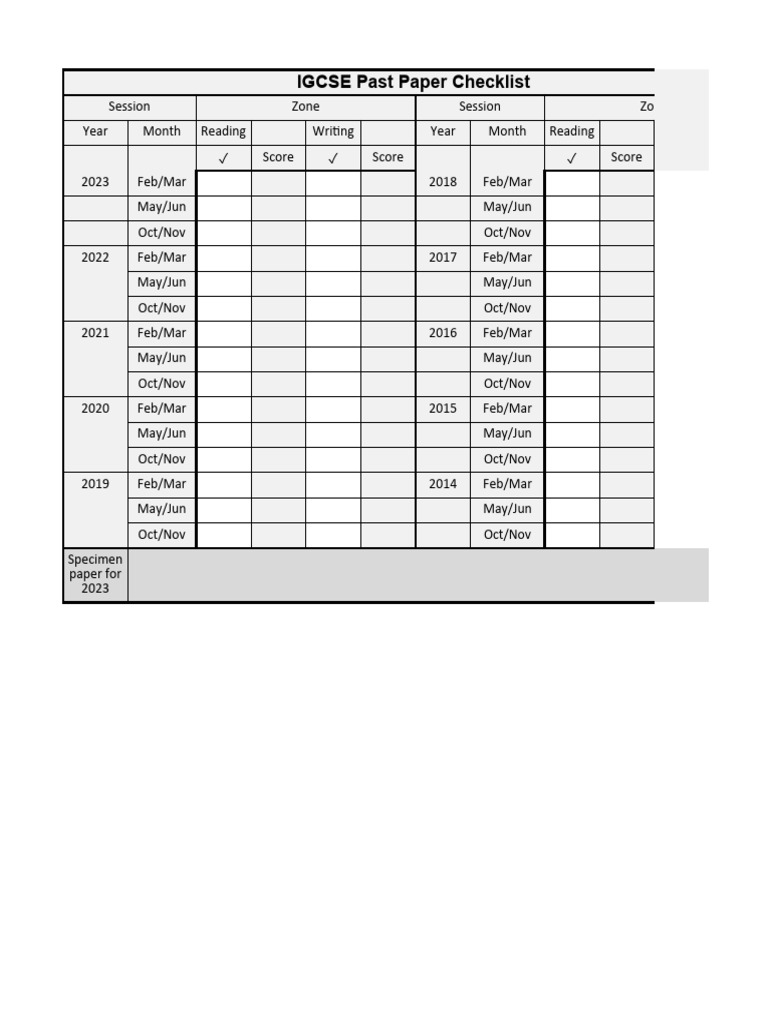 Past Paper Checklist | PDF