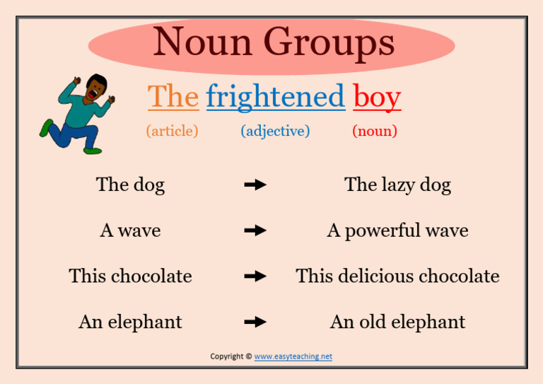 Noun Group Examples for Teaching | PDF