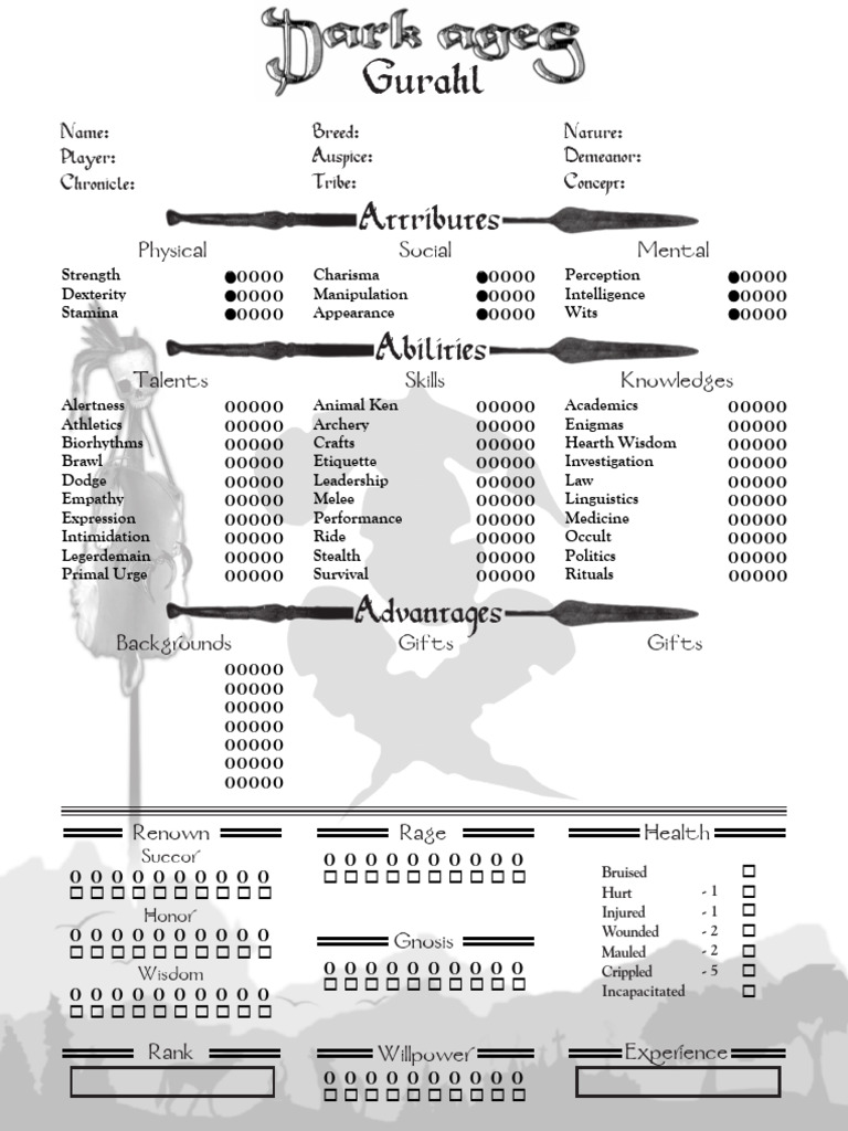 DAWerewolf4-Page Gurahl Editable | PDF | Role Playing Video Games ...