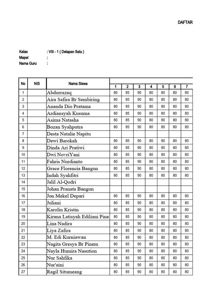 Daftar Nilai Semester Genap 2023 - 2024 | PDF