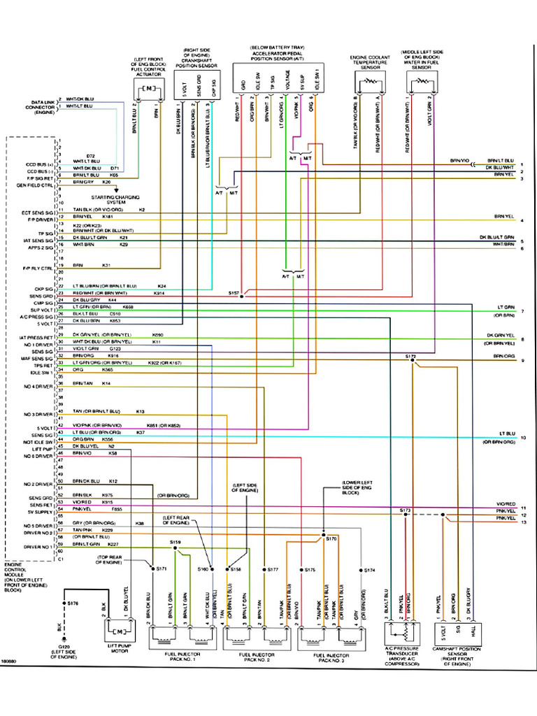 ECM Dodge Ram 2003 | PDF
