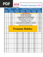 Premium Table EIS | PDF | Insurance | Economies