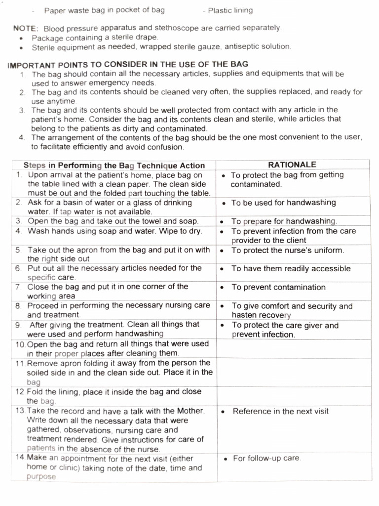 Bag Technique Checklist | PDF | Hand Washing | Medicine