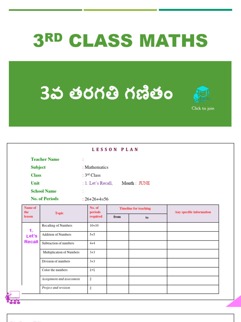 3rd Class Maths Lesson Plans | PDF | Multiplication | Learning