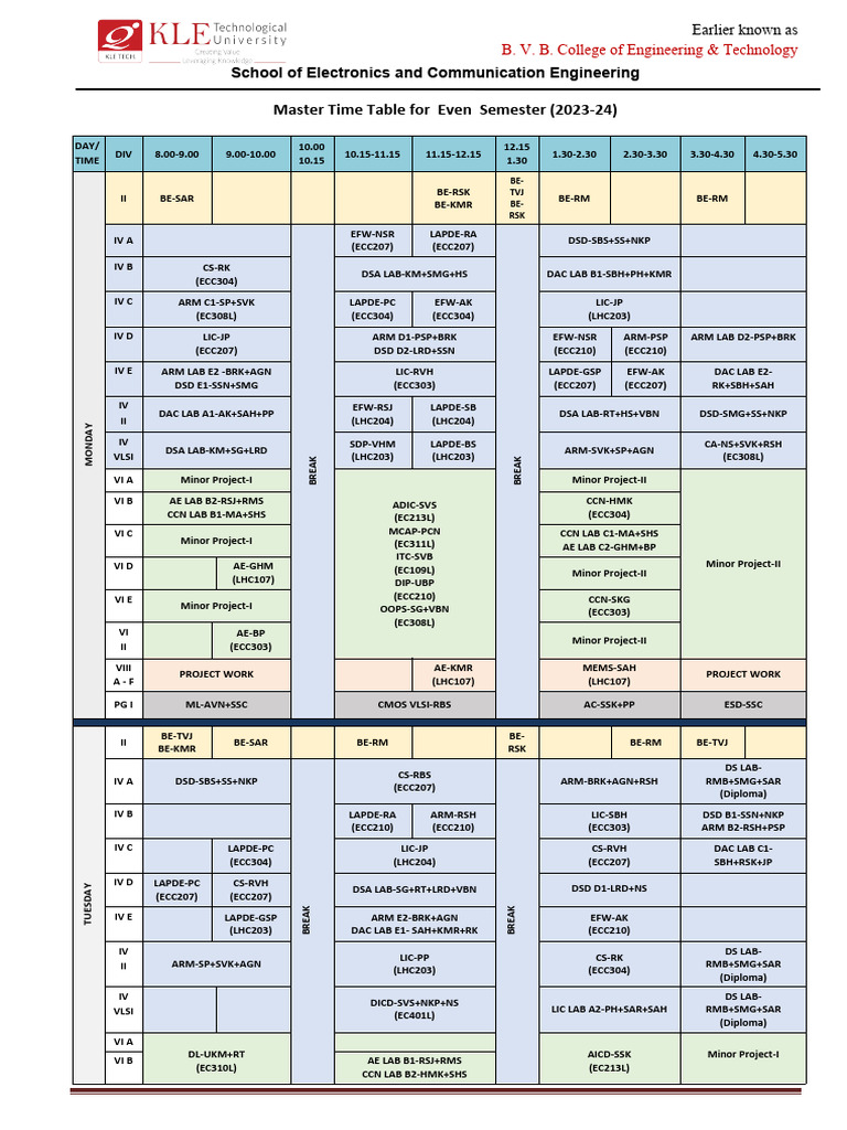 Master Time Table - 4th 6th 8th & PG 1st Semester W.E.F 18-3-2024 | PDF | Physical Sciences ...
