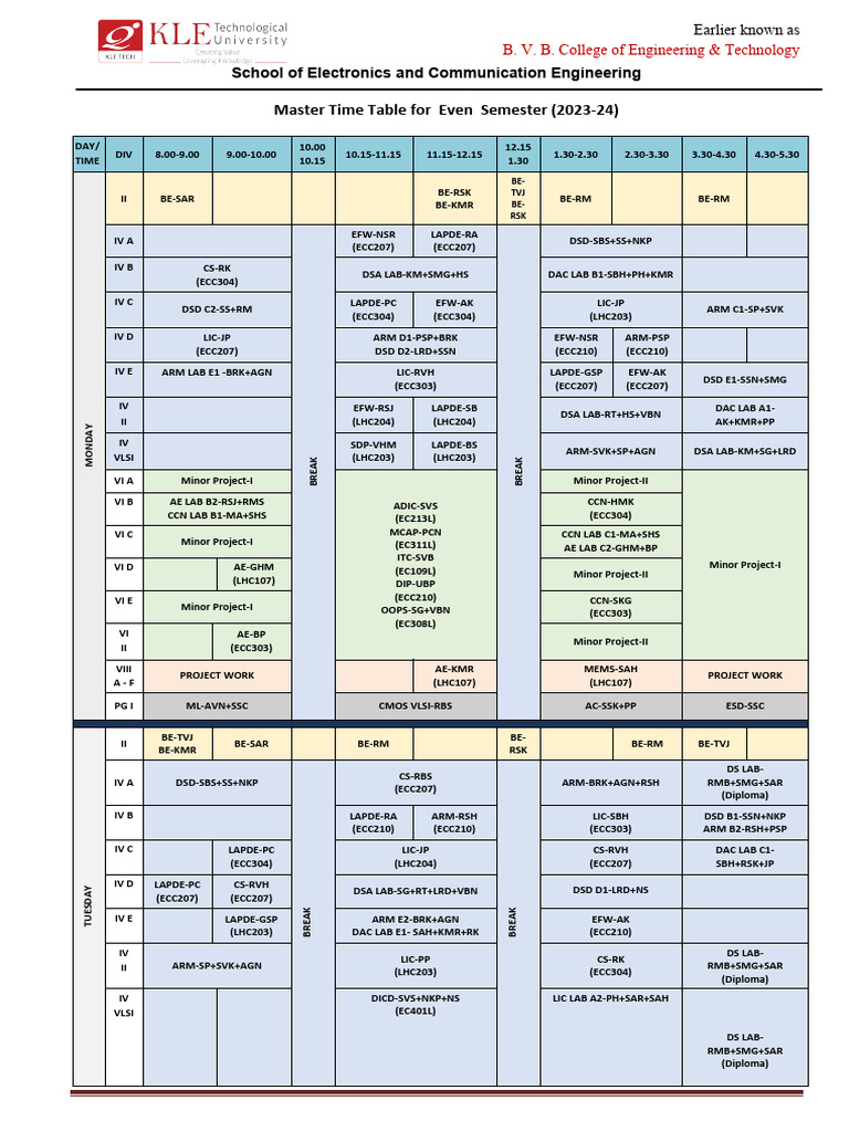 Master Time Table - 4th 6th 8th & PG 1st Semester W.E.F 4 - 3 - 2024 | PDF | Electronics ...