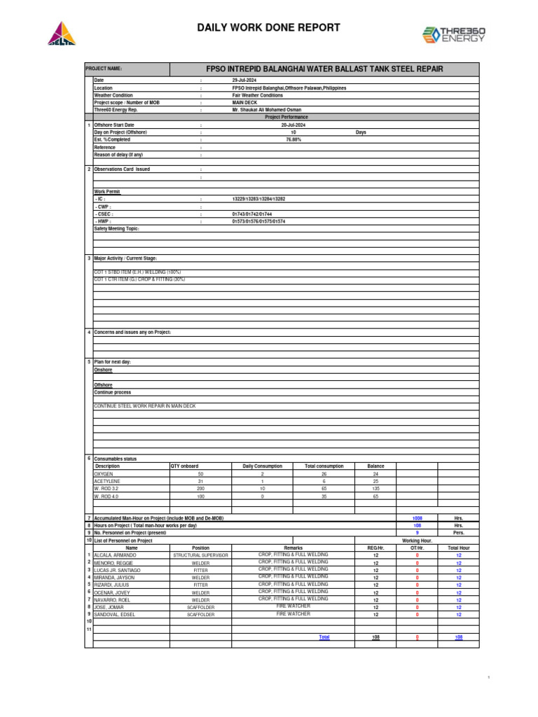 Daily Report - Structural Works - MAIN DECK | PDF | Electric Heating ...