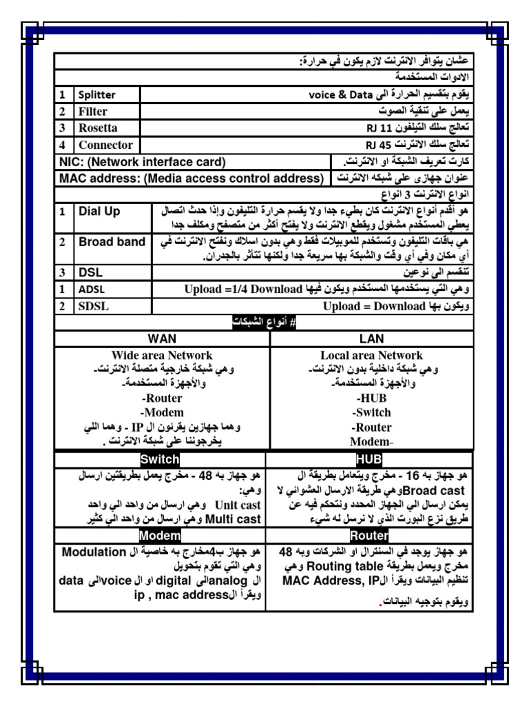 Technical Questions - Updated | PDF