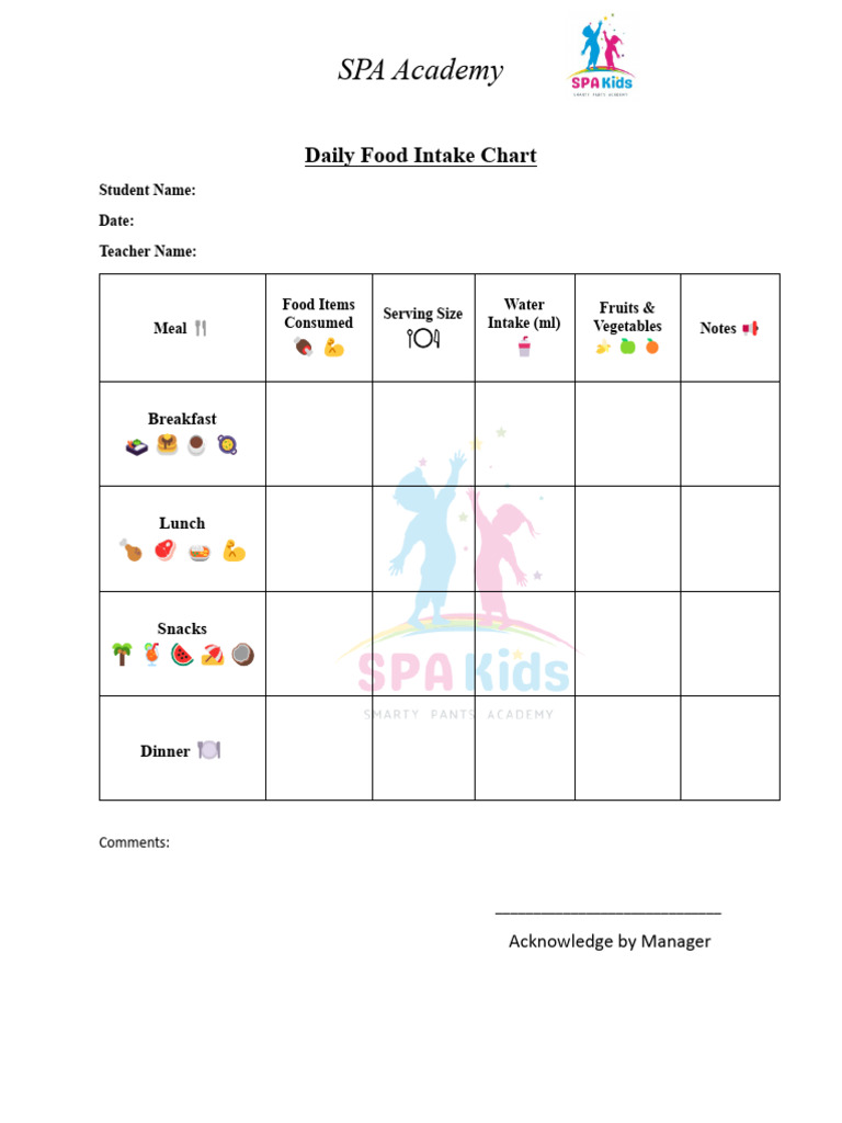 Checklist All Kids Daily Food Intake Chart | PDF