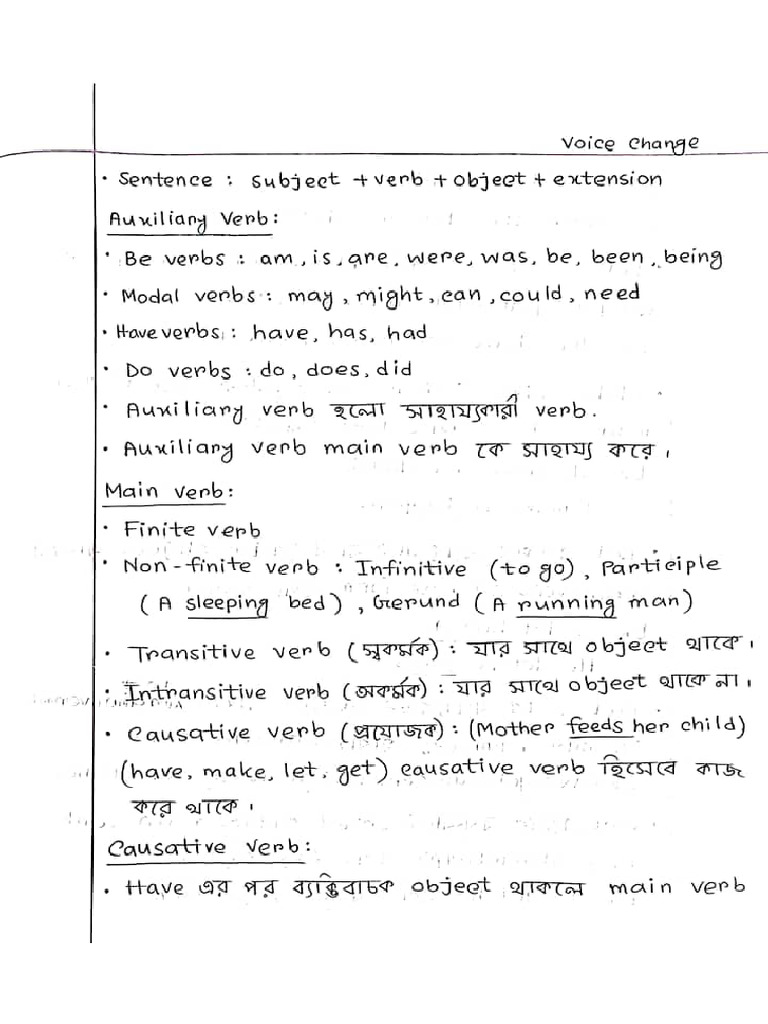 voice-change-pdf