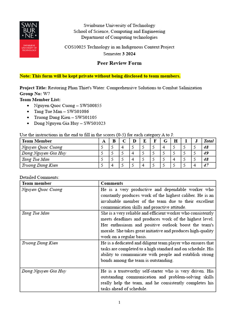 COS10025 Peer Review Report Template | PDF | Self-Improvement | Wellness