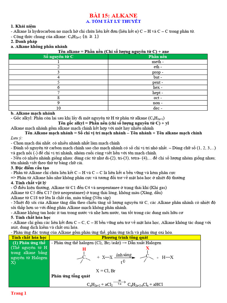 Bai 15 - Alkane | PDF