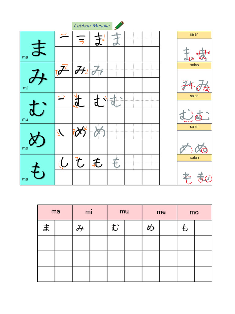 Latihan Menulis Hiragana Part 2 | PDF