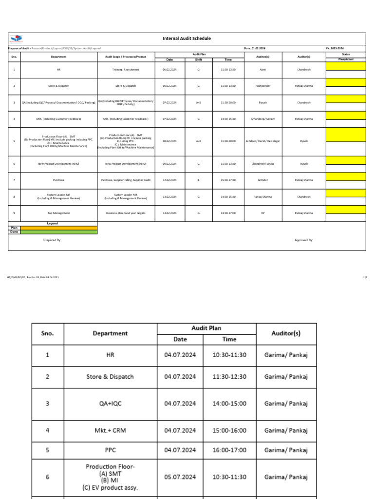 Internal Audit Schedule | PDF | Financial Services | Business Economics