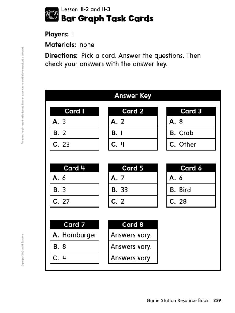 2-11-02 Game Station - Bar Graph Task Cards | PDF | Hamburgers | Zoology