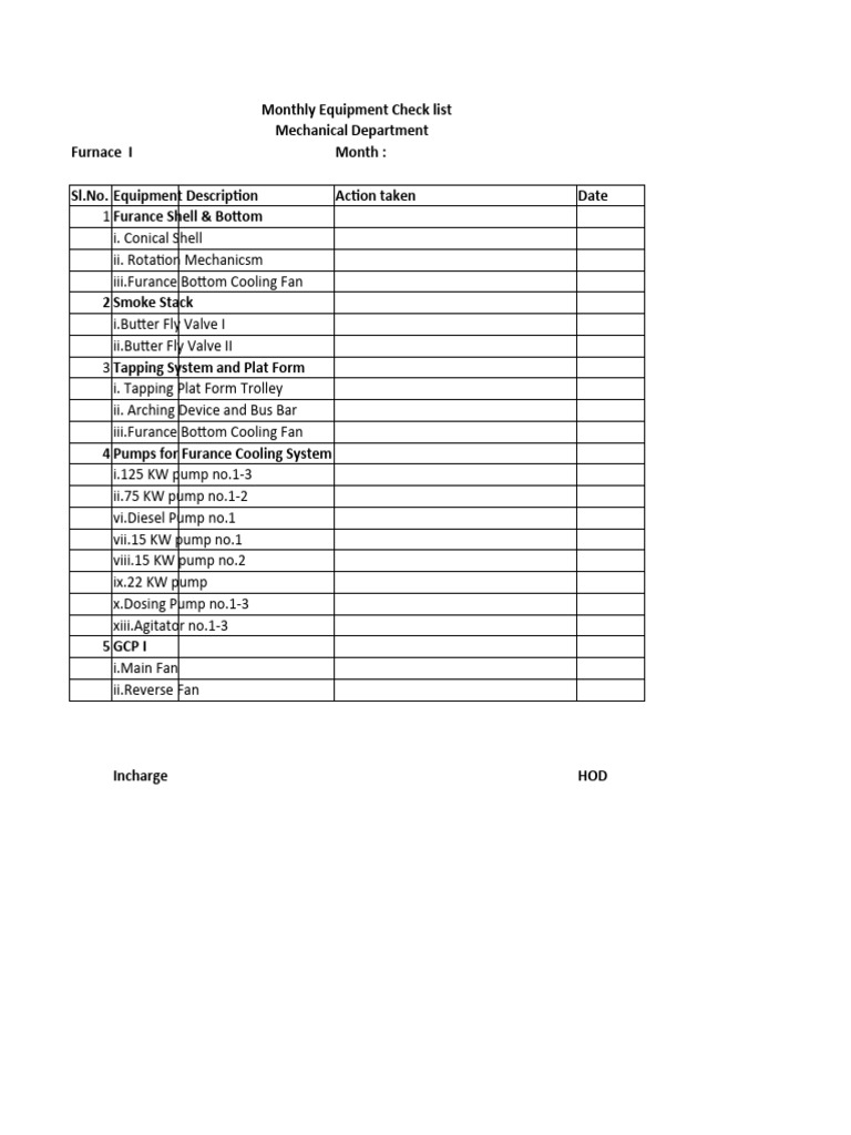 Weekly & Monthly Check List | PDF | Industrial Processes