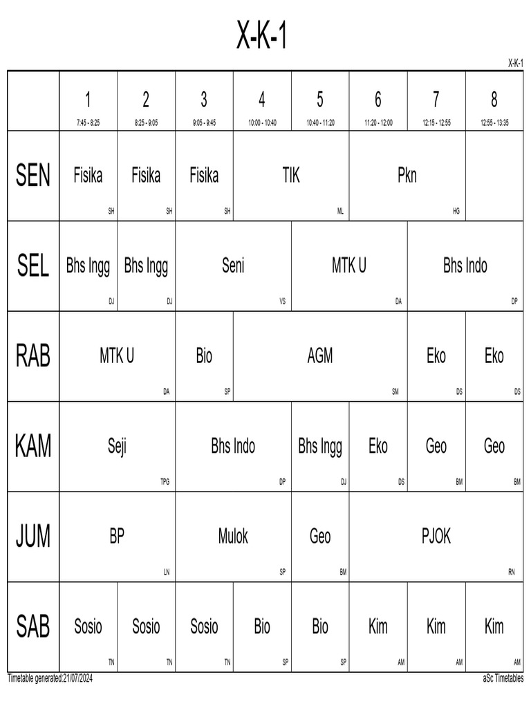 All Classroom Bulked | PDF