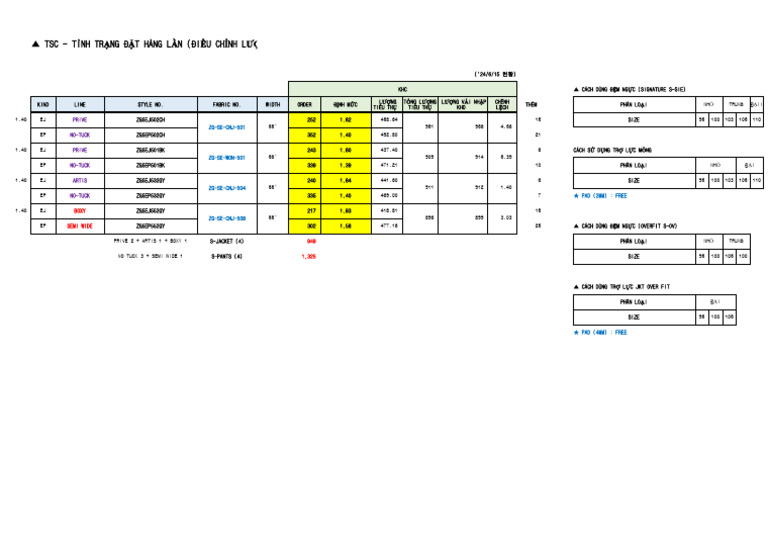 TSC 3rd Order List 240628 Ziosongzio | PDF