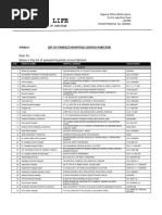 Adamjee Panel Hospitals PDF | PDF | Karachi | Islamabad