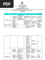 Sample Activity Design For School | PDF | Teachers | Educational Technology