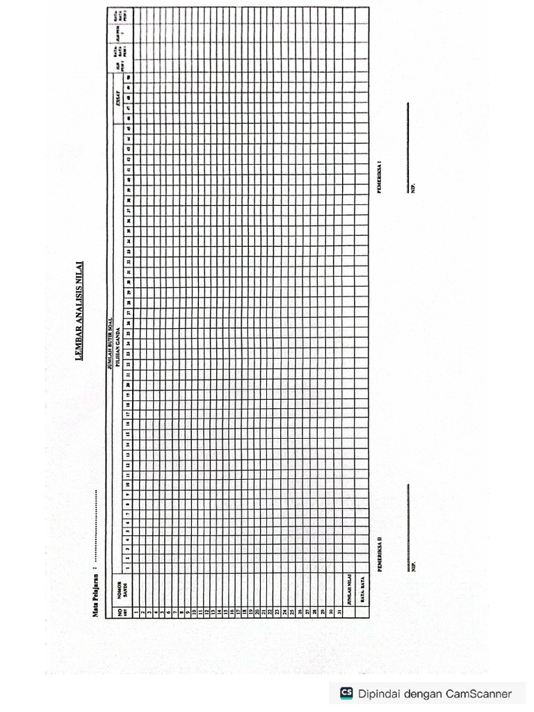 Format Analisis Nilai PSASP. | PDF