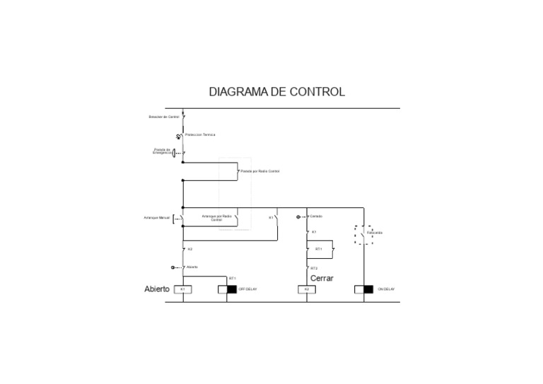 Diagrama de Control | PDF