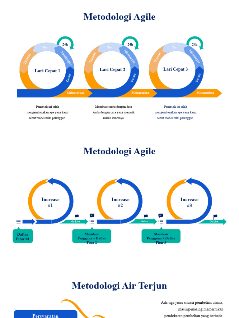 PM PowerPoint Templates | PDF