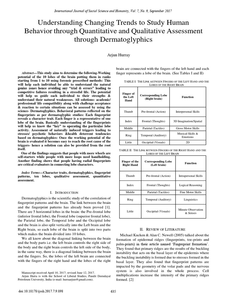 Radial Loop - @parietal Lobe | PDF | Fingerprint | Thought