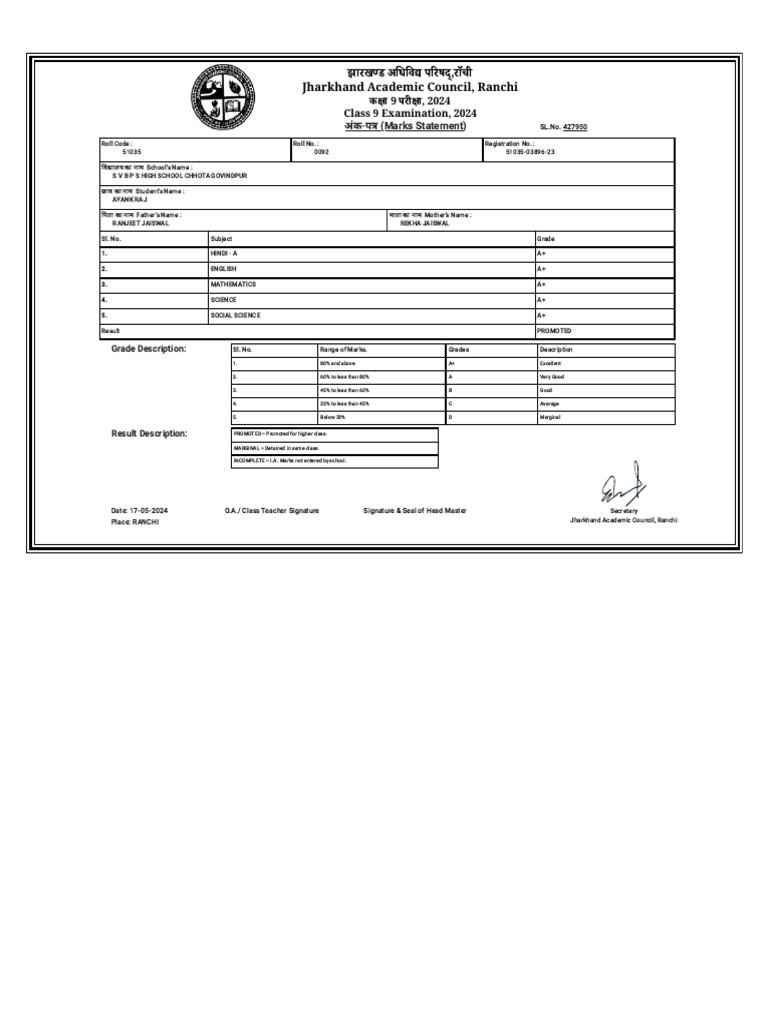 Jharkhand Academic Council Result | PDF