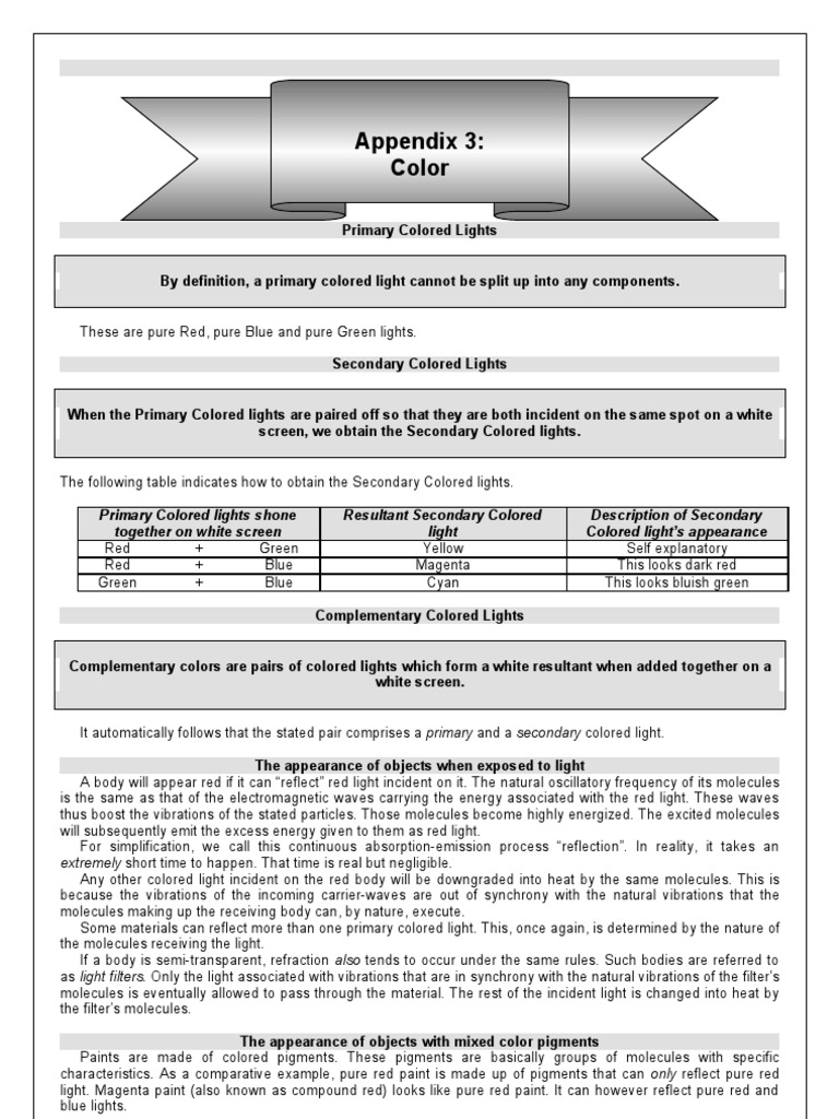 Appendix 3 Color of Objects | PDF | Magenta | Color