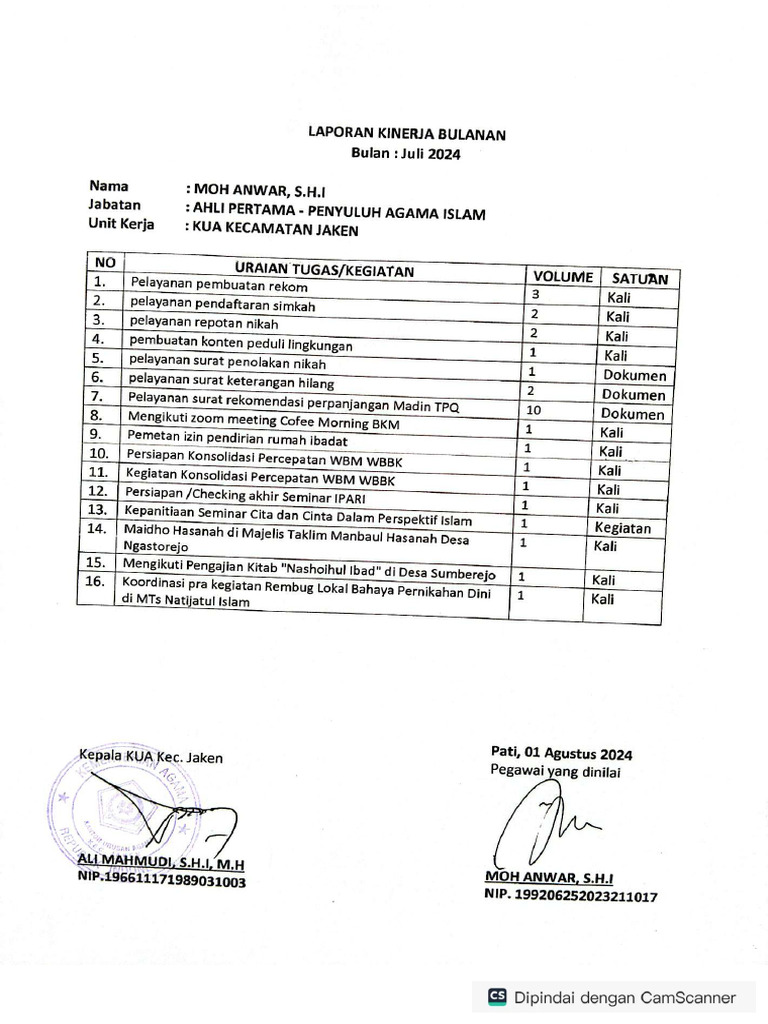LKB Juli - Anwar | PDF