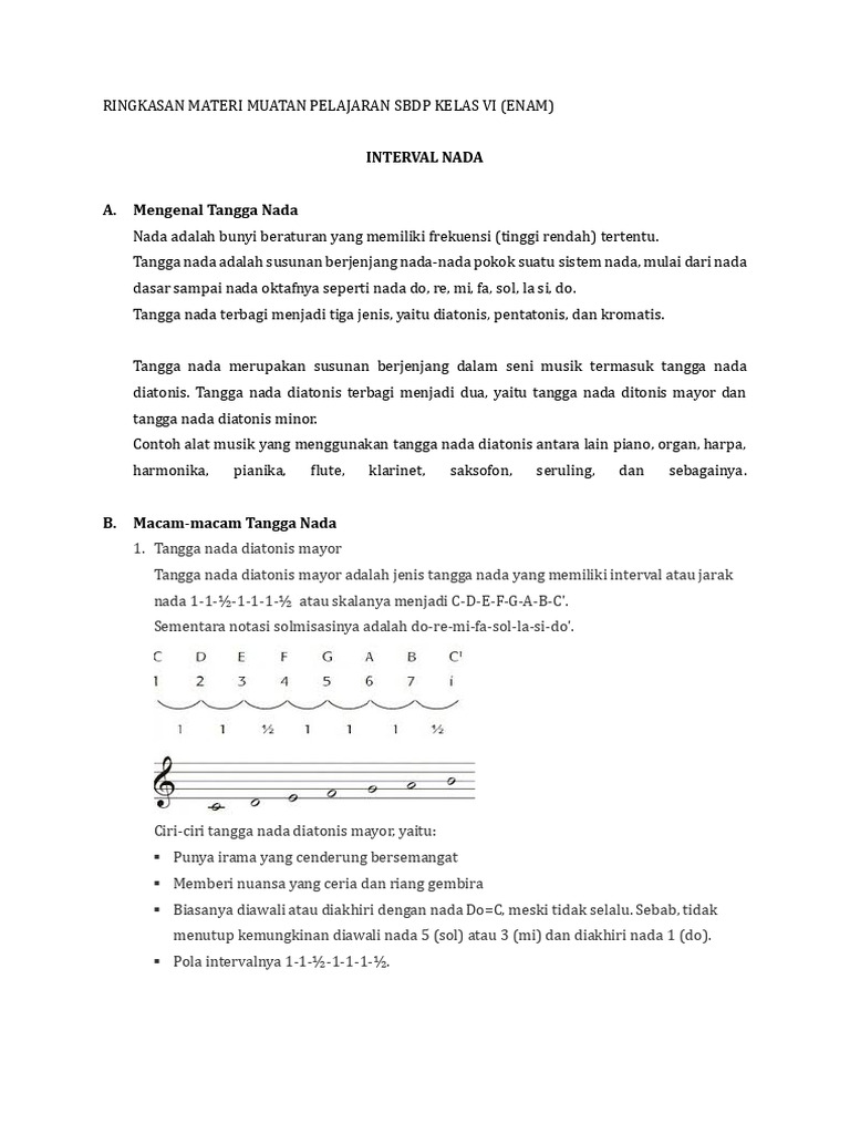 Materi SBDP Kelas 6 Intervalnada | PDF | Seni