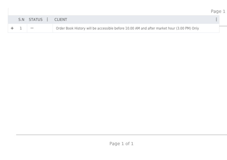 Order Book History Details | PDF