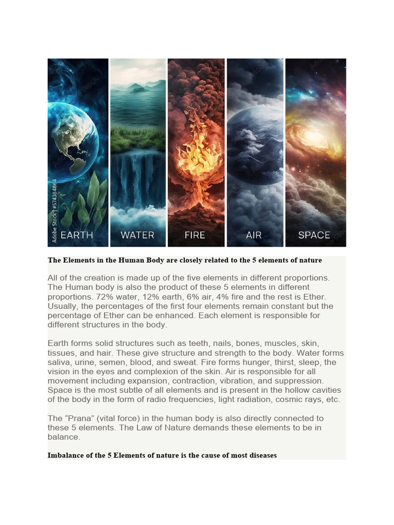 The Elements in The Human Body Are Closely Related To The 5 Elements of ...