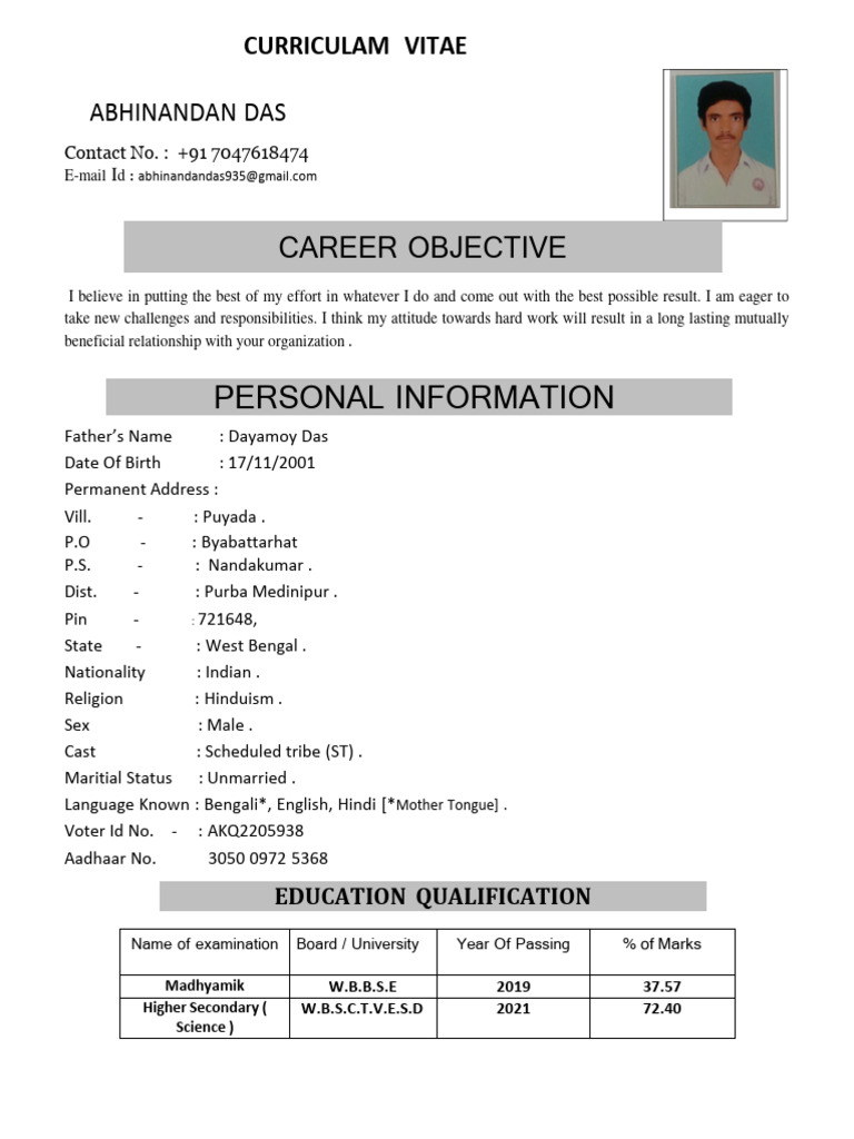 Abhinandan Das-1 | PDF