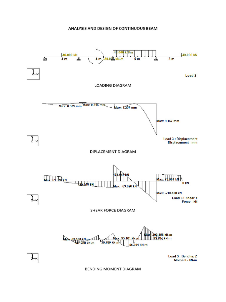 Analysis and Design of Continuous Beam | PDF | Beam (Structure) | Applied And Interdisciplinary ...