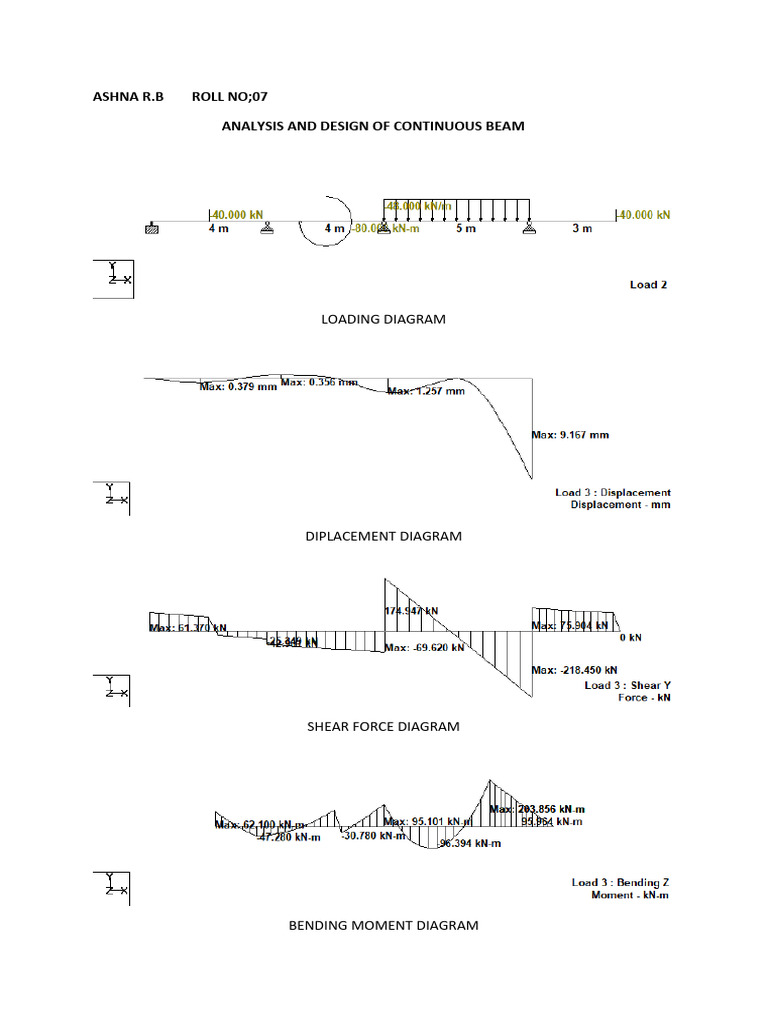 Analysis and Design of Continuous Beam | PDF | Beam (Structure ...