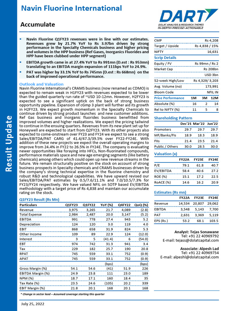 Dolat Capital Navin Fluorine Q1FY23 Result Update | PDF | Expense | Financial Accounting