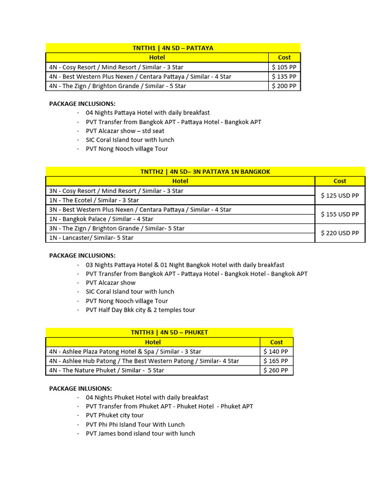 TNT Thailand Otm 2023 D | PDF | Pattaya | Hospitality Industry