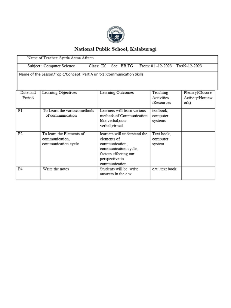 Class 9 Communication | PDF | Communication | Information